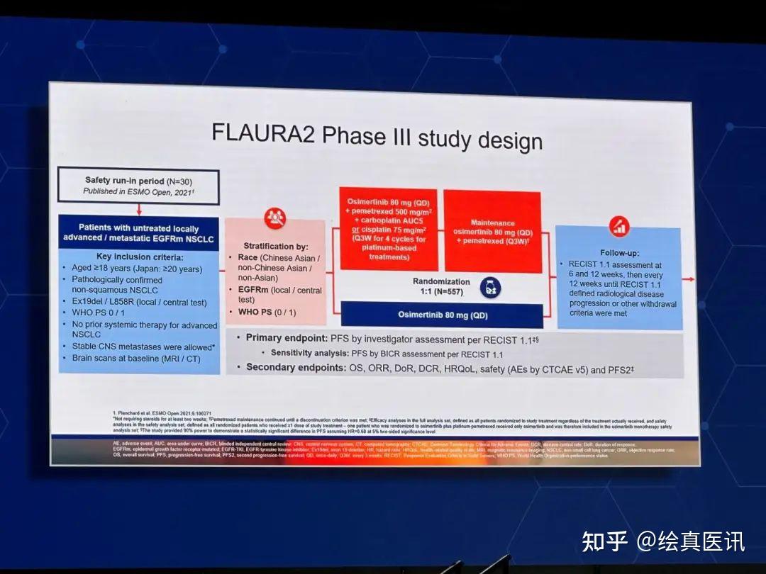 2023 WCLC | FLAURA2研究结果公布，听听专家如何解读？ - 知乎