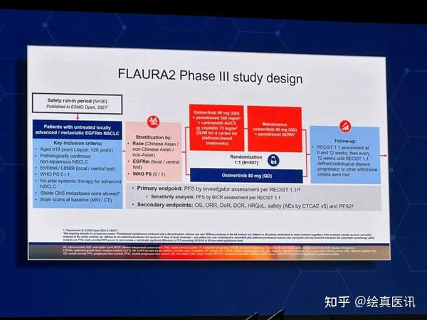 2023 WCLC | FLAURA2研究结果公布，听听专家如何解读？ - 知乎