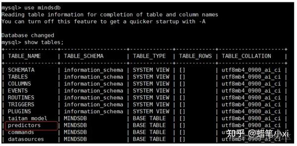 Mindsdb—写sql就能建模的数据库 知乎