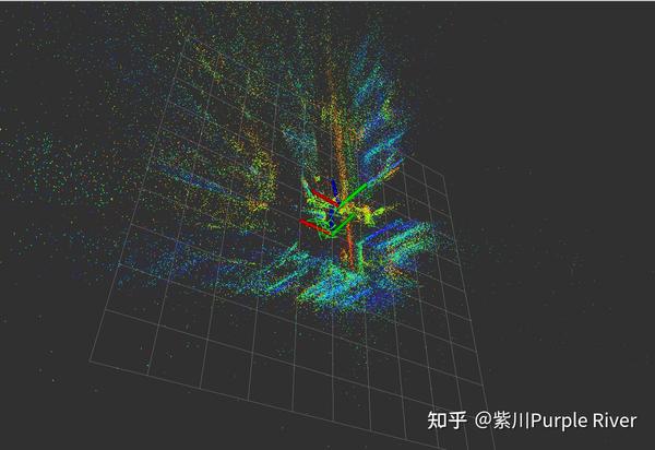 双目VIO的半稠密世界观 - 知乎
