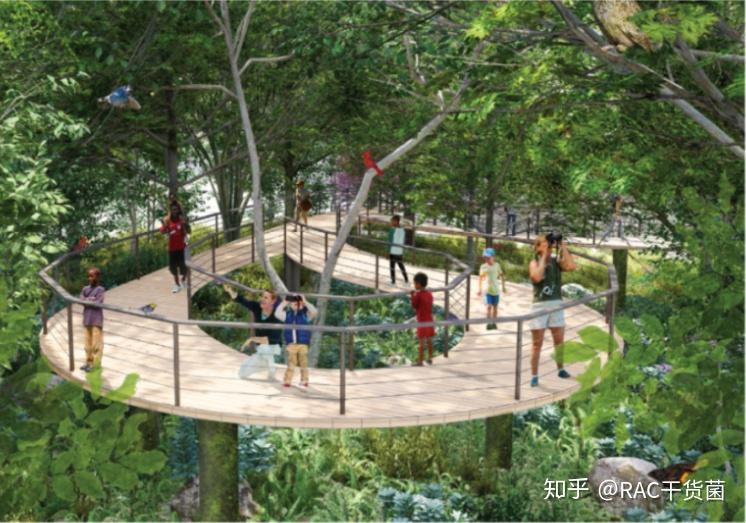 RAC重磅首发！2020ASLA学生奖公布，北大天大华南农安徽大等八校获奖，中国学生强势霸屏！！ - 知乎