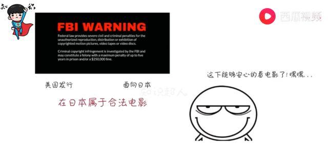 电影中的FBI Warning是什么意思？是警告你不要看这部片吗？ - 知乎