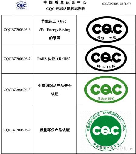 什么是CQC认证？CQC认证周期？CQC认证费用？ - 知乎