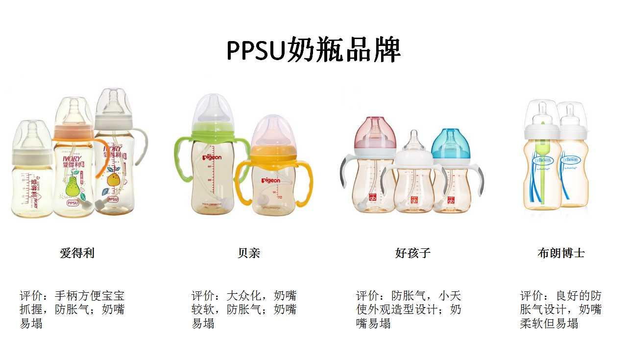 玻璃，PP，PA，PPSU，PES，硅胶奶瓶材质大对比 - 知乎