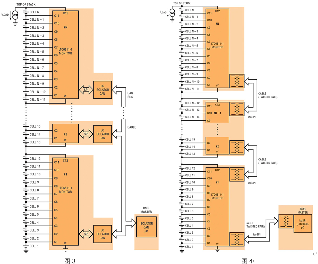 BMS的无线升级-wBMS - 知乎