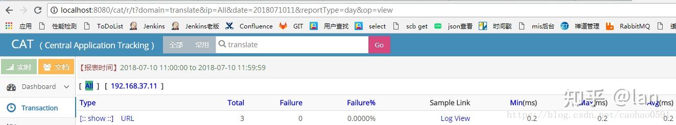 美团点评Cat接入种种问题 - 知乎