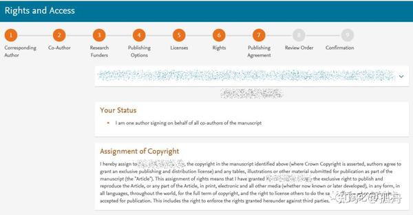 SCI论文accepted后的第一步——Rights and Access（Elsevier） - 知乎