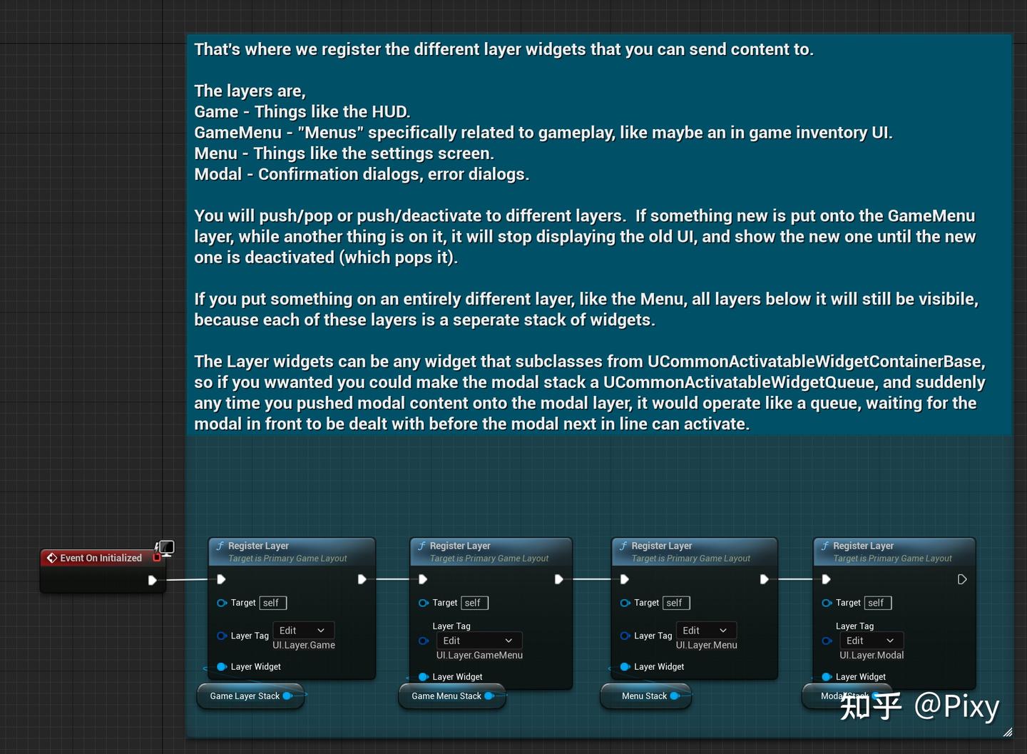 【UE5】Lyra UI框架解析 - 知乎