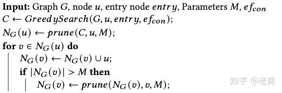 ANN算法——HNSW最好懂的讲解 - 知乎
