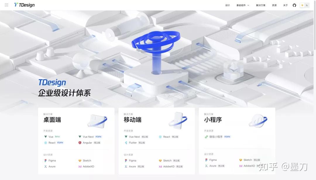 墨刀素材上新|国内重磅B端设计资源打包给你 - 知乎