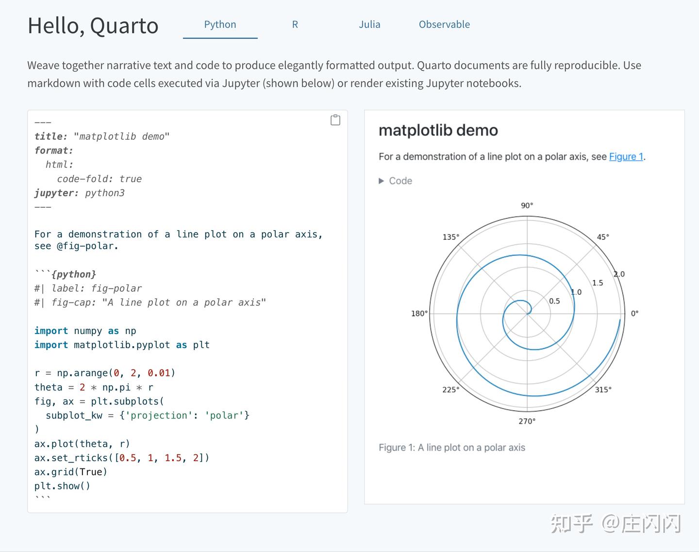 Quarto 入门教程 (1)：简单介绍和资料汇总 - 知乎