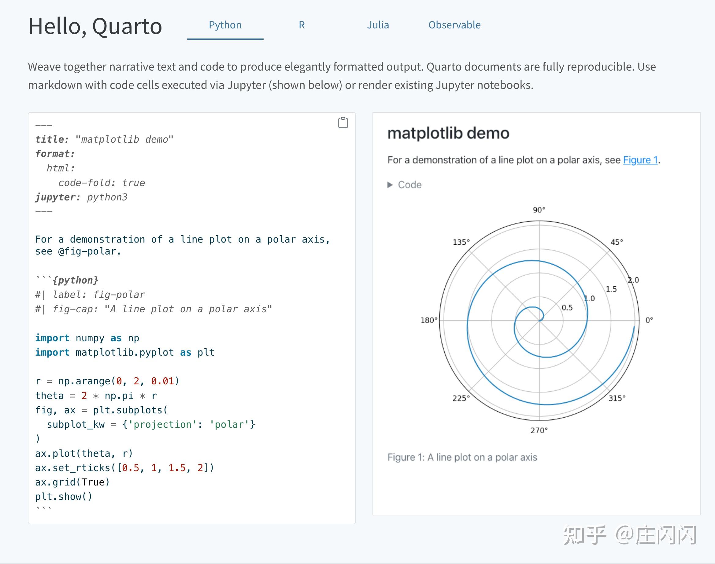 Quarto 入门教程 (1)：简单介绍和资料汇总 - 知乎