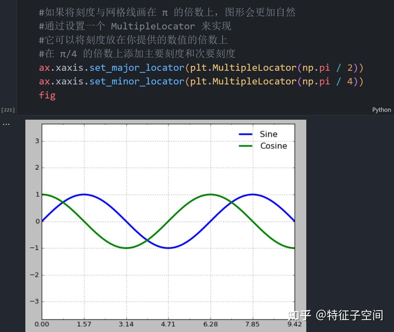 Matplotlib笔记8 自定义坐标轴刻度 知乎 