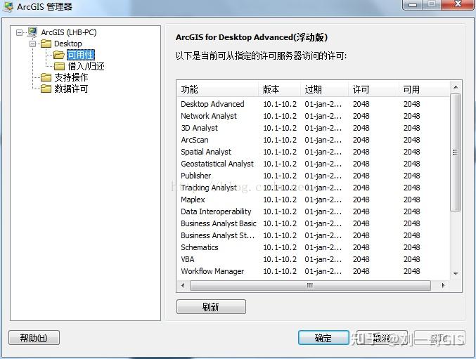 ArcGIS实验教程：ArcGIS 10.2手把手图文安装教程（经典版） - 知乎