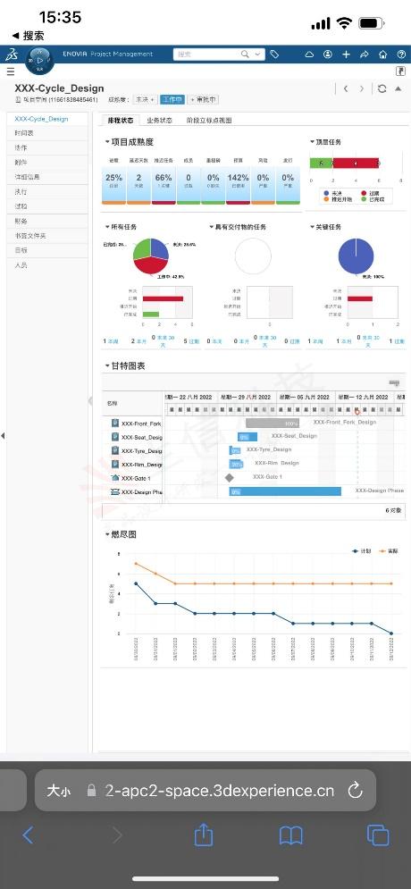 开篇 | ENOVIA项目管理探索之旅 - 知乎