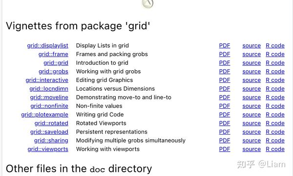 The Grid Graphics Package grid - 知乎