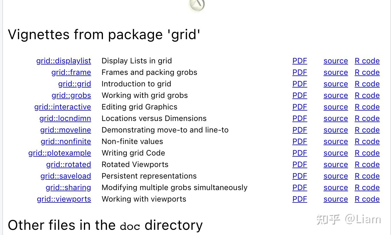 The Grid Graphics Package grid - 知乎