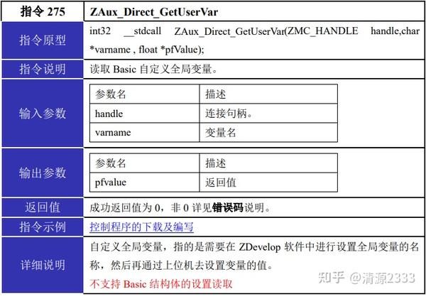 Zmotion运控器+Hiwin伺服驱动的Qt上位机开发（一）：EtherCAT通讯、基本单轴控制、回零功能的实现 - 知乎