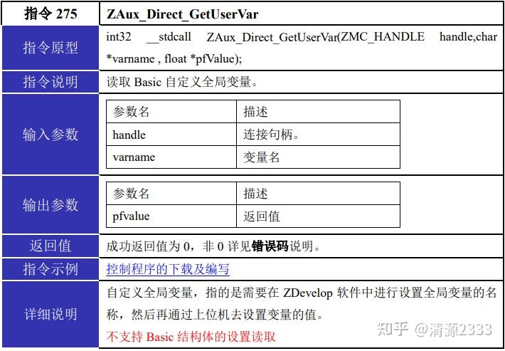 Zmotion运控器+Hiwin伺服驱动的Qt上位机开发（一）：EtherCAT通讯、基本单轴控制、回零功能的实现 - 知乎