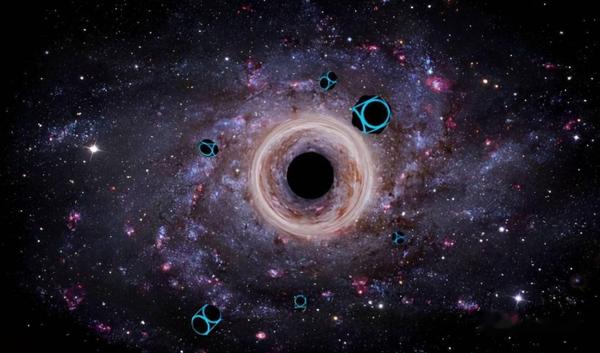 宇宙学丨什么是暗宇宙？暗宇宙的世界是什么样子的？ 知乎