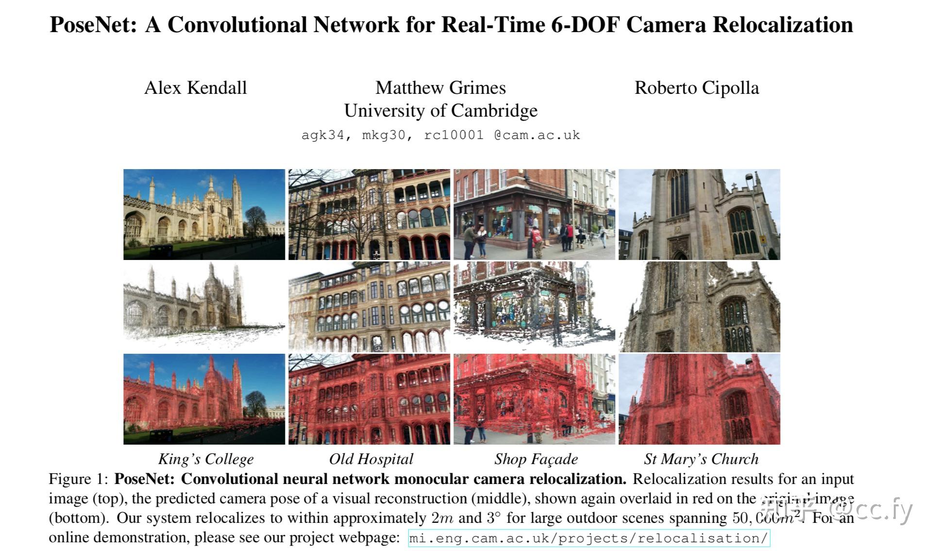 基于先验地图的视觉定位 - Visual Localization In HdMap - 知乎