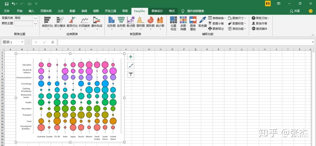 Excel新版图表插件-EasyShu安装与学习 - 知乎