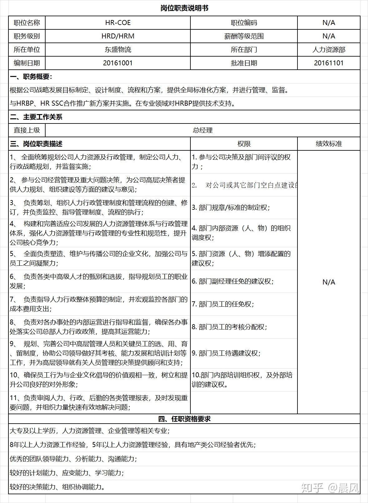 人力资源三支柱之“COE” - 知乎