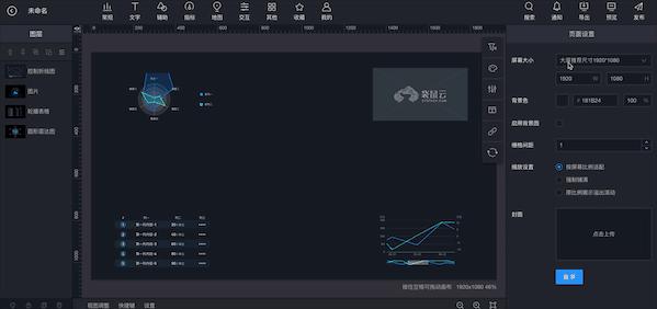 数据可视化工具运用指南（一）——EasyV - 知乎