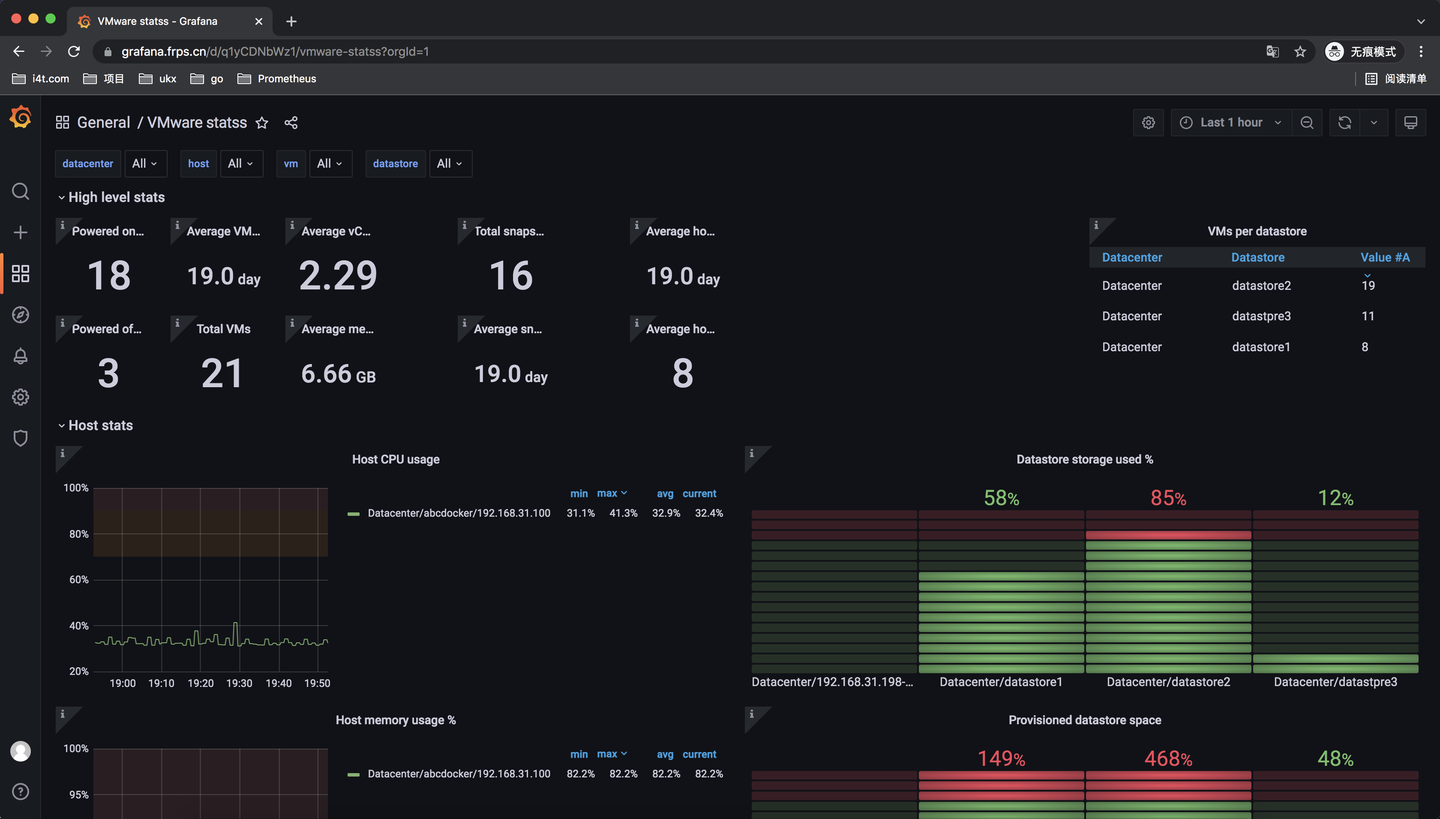 Prometheus 监控VMware_ESXI并配置AlertManager告警 - 知乎