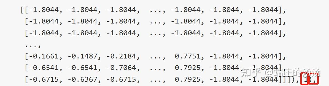 迄今为止最细致的DataSet和Dataloader加载步骤(肝) - 知乎