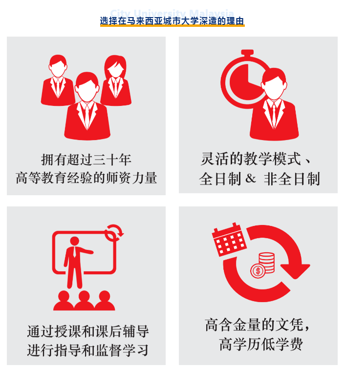 申请程序简单，入学方式灵活 | 马来西亚留学院校推荐 - 知乎