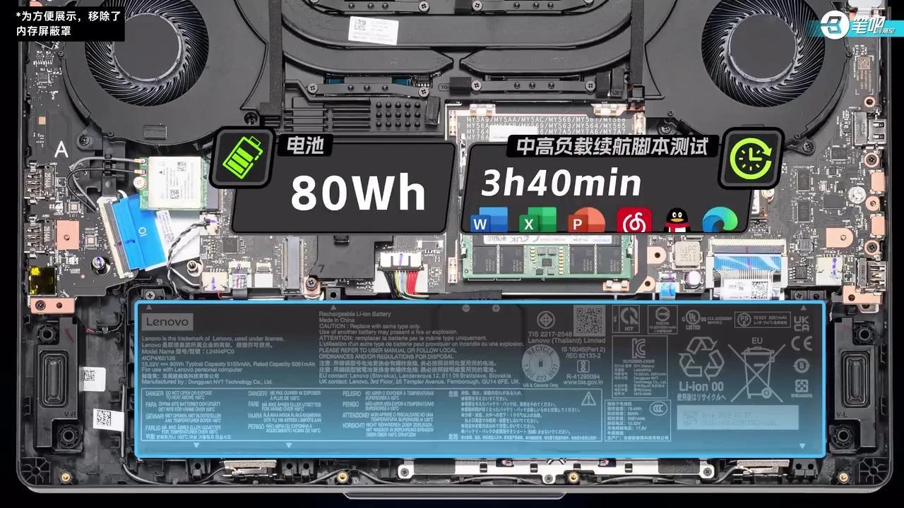 联想拯救者R7000P 2025评测：屏幕、散热都升级 - 知乎
