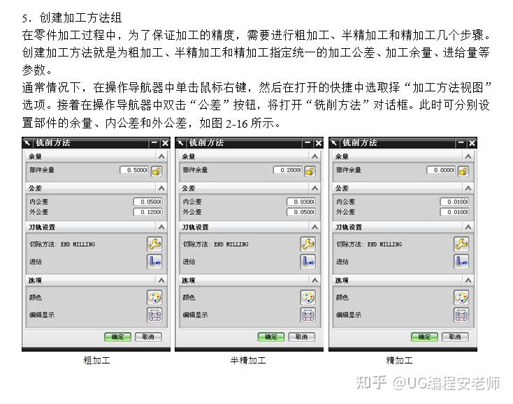 UGNX编程入门PPT教案，零基础自学！ - 知乎