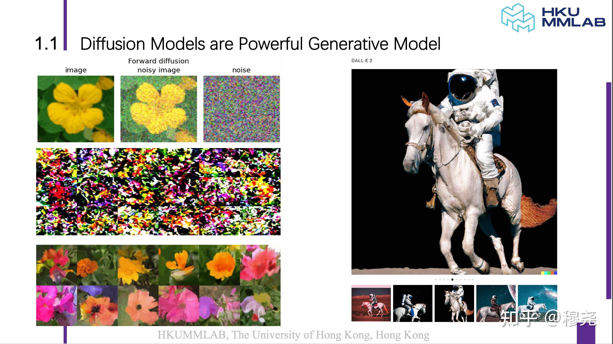AIGC赋能机器人智能控制系列(三)：Diffusion Model for Robotic Learning 教程 - 知乎