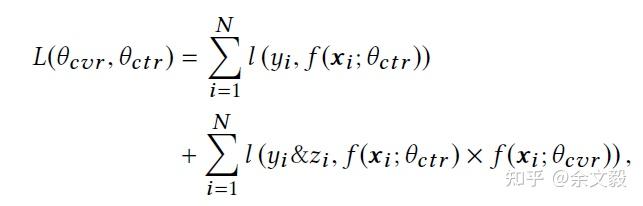 当我们在谈论Multi-Task Learning(多任务/多目标学习) - 知乎