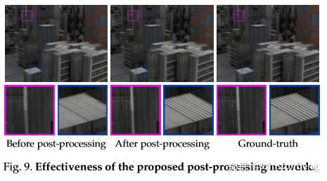 [PaperReading]MEMC-Net 运动估计和运动补偿网络 - 知乎