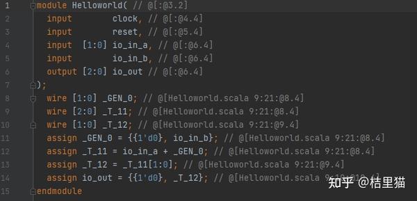 Chisel初体验——如何在windows上搭建chisel环境（二) - 知乎