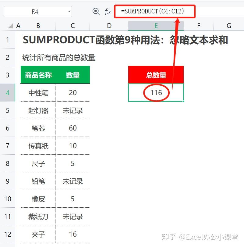 万能函数SUMPRODUCT超实用的10种经典用法 - 知乎