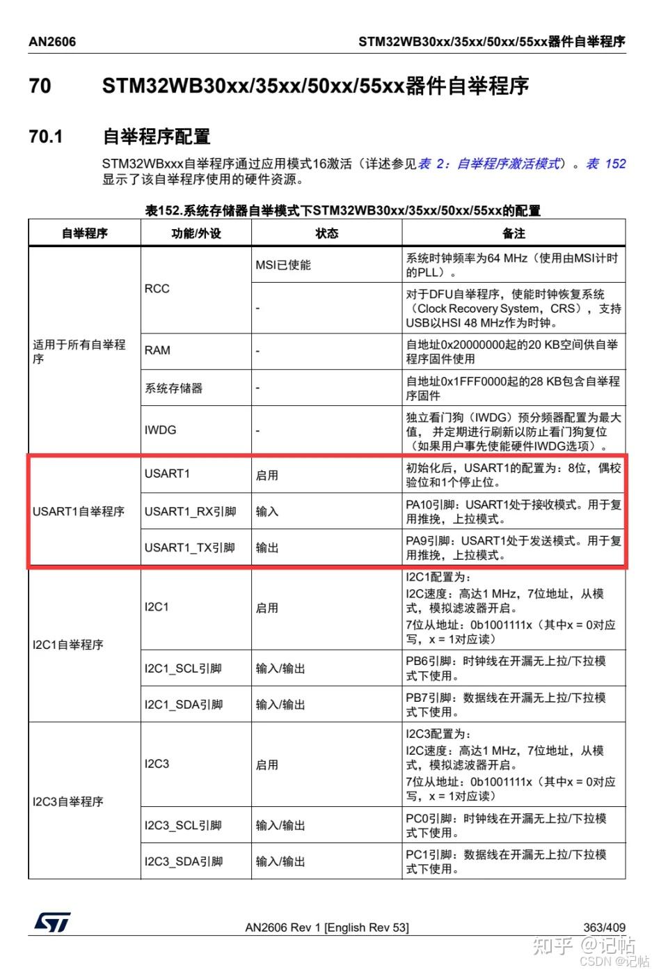 STM32WB55RG开发(2)----STM32CubeProgrammer烧录 - 知乎