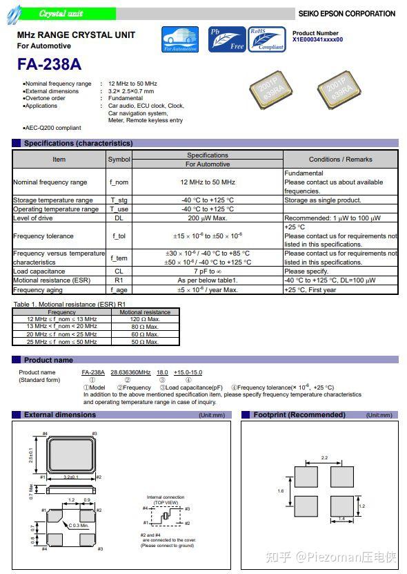 X1E000341003100晶振引领车载设备新时代 - 知乎