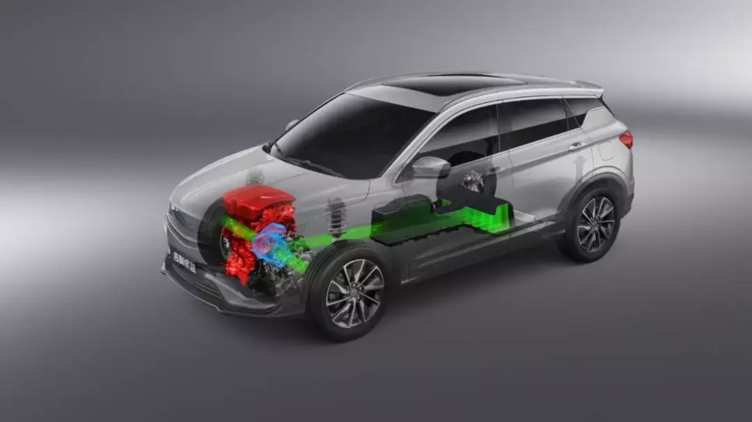 插混小讲堂|一分钟，技术小白也能分清PHEV、MHEV、HEV的区别 - 知乎