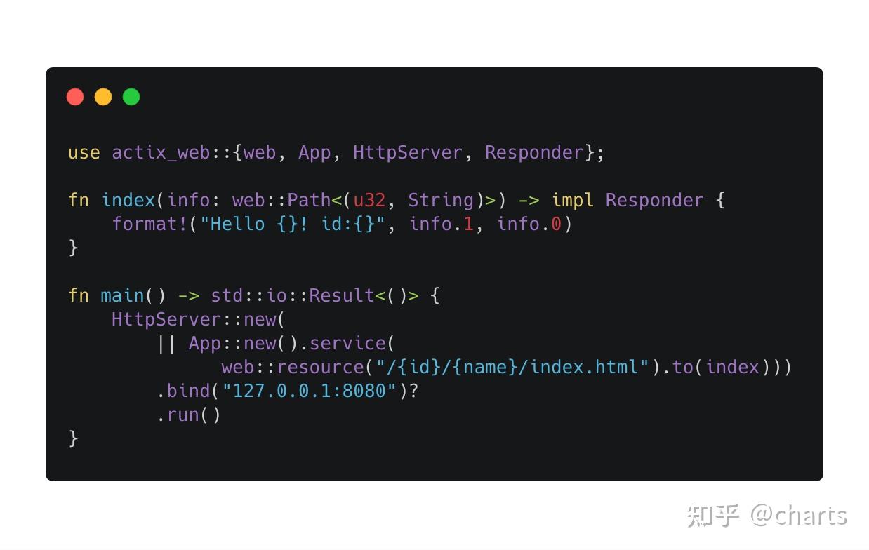 您应该尝试的 12 个杀手级别的 Rust 库 - 知乎