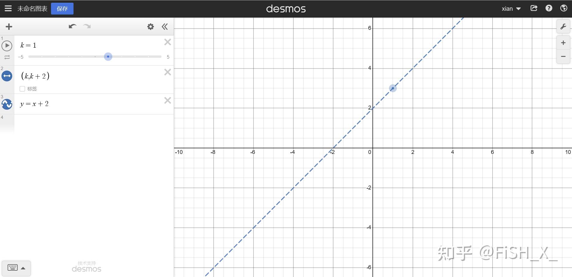 Desmos基础教程(1) / 滑块 - 知乎