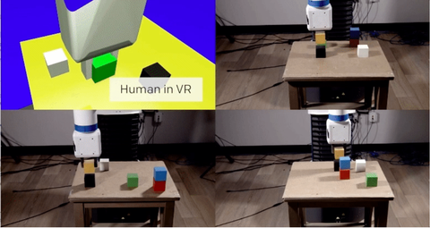 Imitation Learning Ⅲ: EnsembleDAgger 一种贝叶斯DAgger - 知乎
