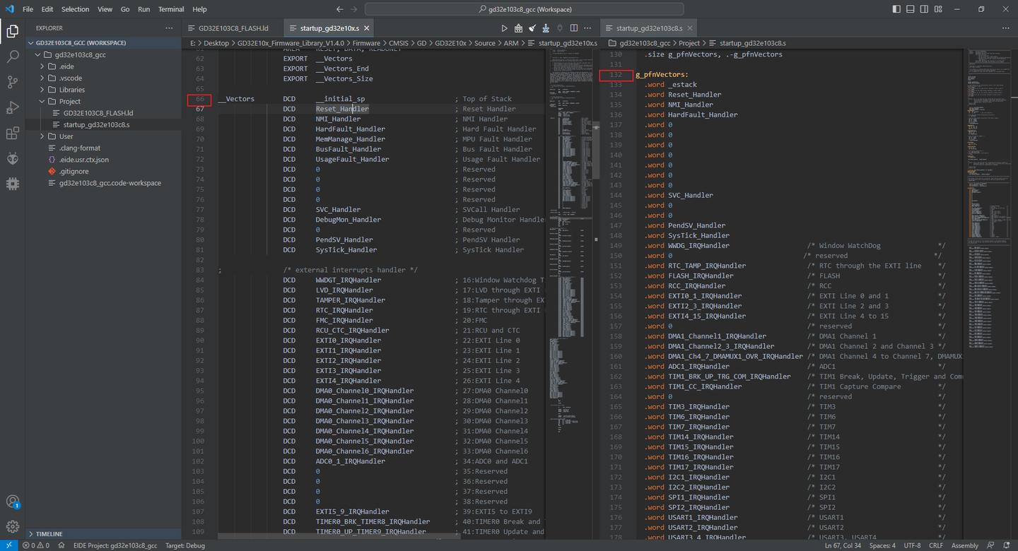 vscode开发GD32，不用keil - 知乎