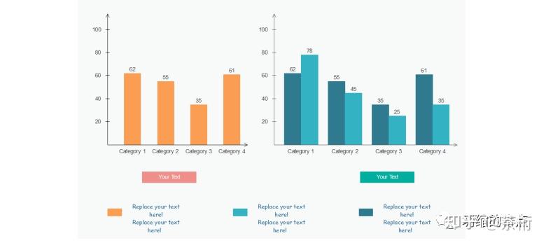 25. matplotlib - 知乎