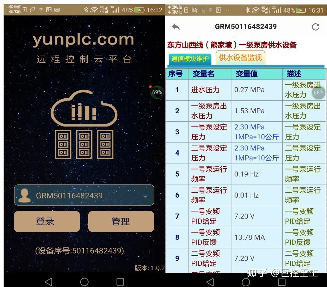 巨控GRM230系列4G PLC无线通讯模块 - 知乎