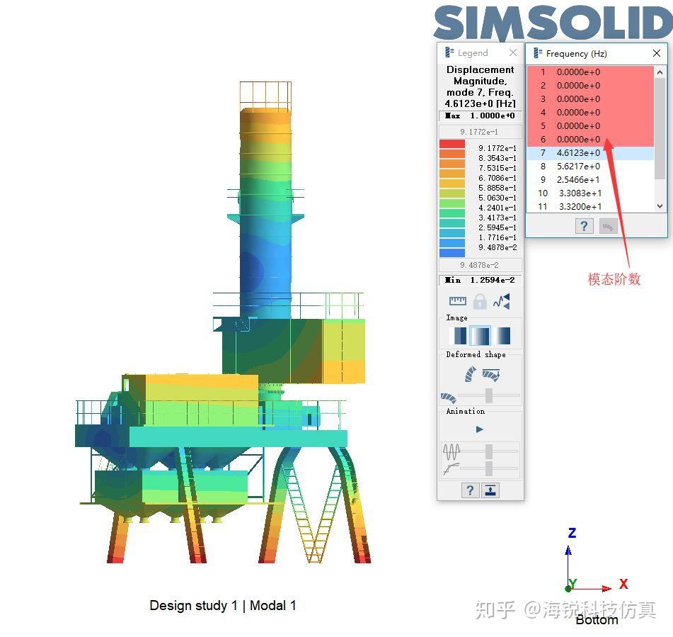 Simsolid工程师实测系列【之一】——SimSolid实例分享 - 知乎