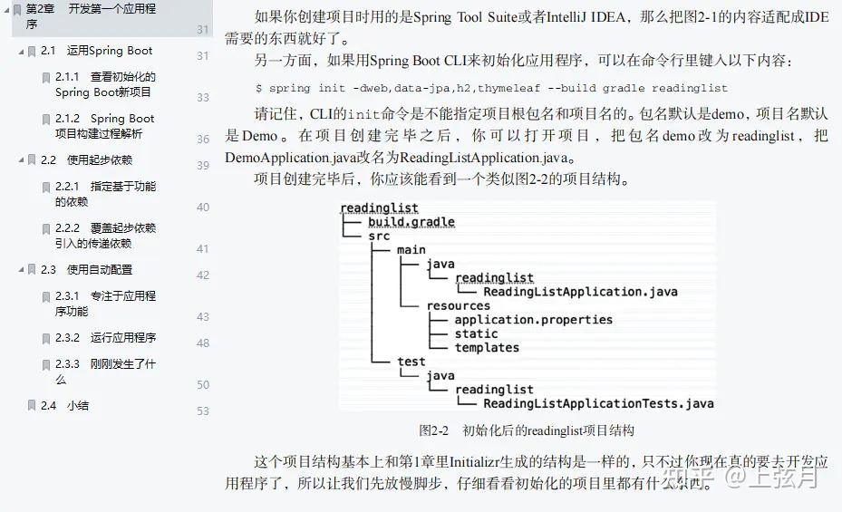 不愧是alibaba首发的“springboot 实战笔记”，差距不是一点点 知乎 