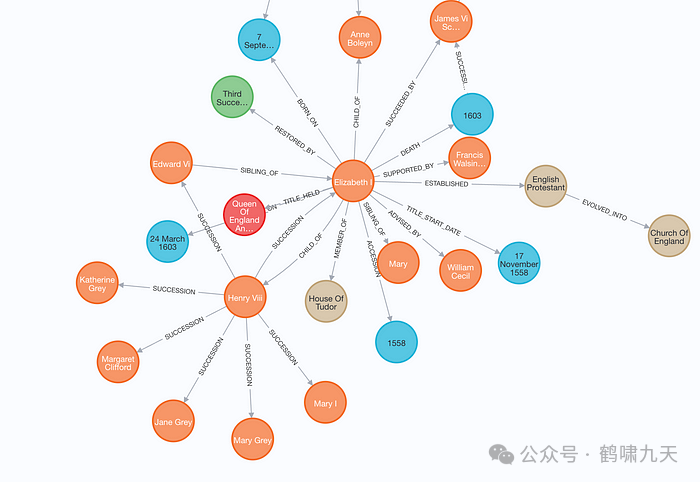Agent技术解读：Memory记忆模块 - 知乎